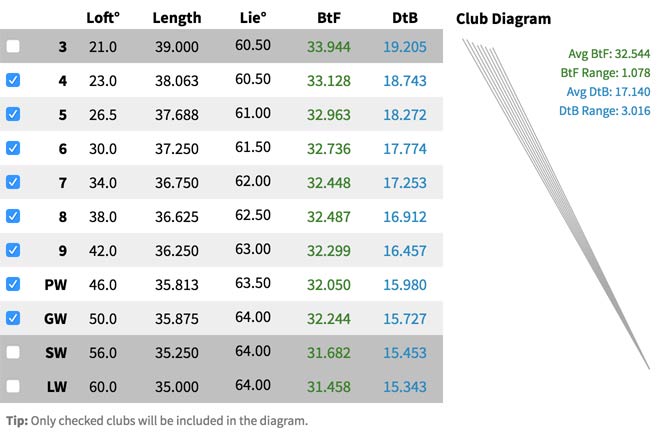 Custom Build ★ Adams MB2 PVD with Recoil Prototype 125 - WRX Club Techs ...