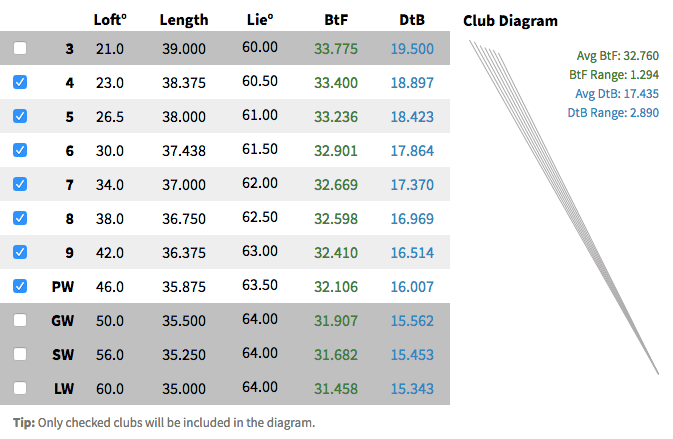 Custom Build ★ Adams MB2 PVD with Recoil Prototype 125 - WRX Club Techs ...